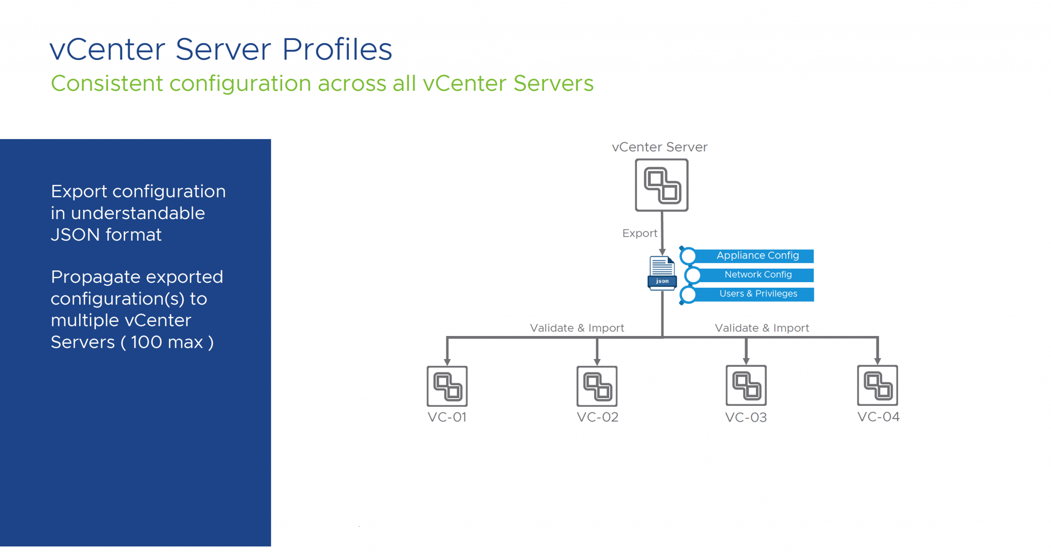 Thulin' Around – With Technology